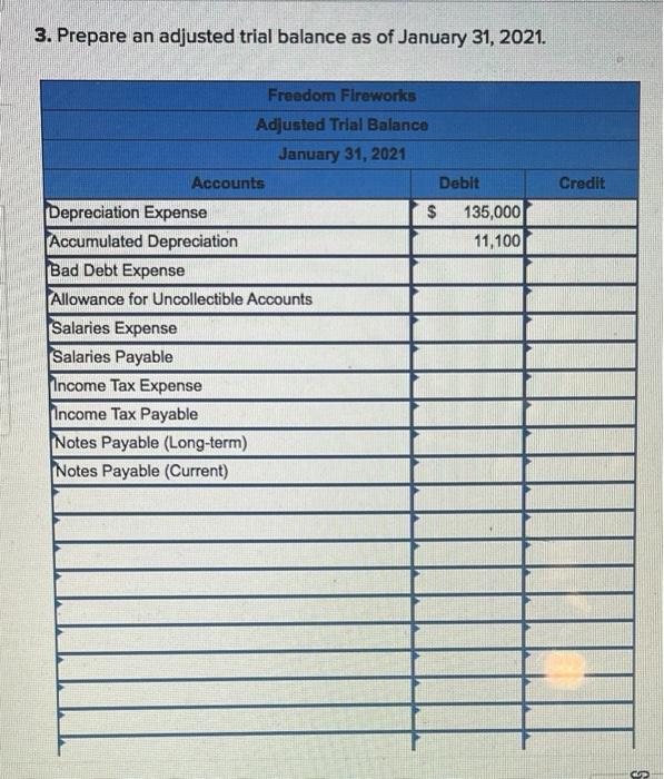 Solved Required Information Exercise 9-21 Complete the | Chegg.com