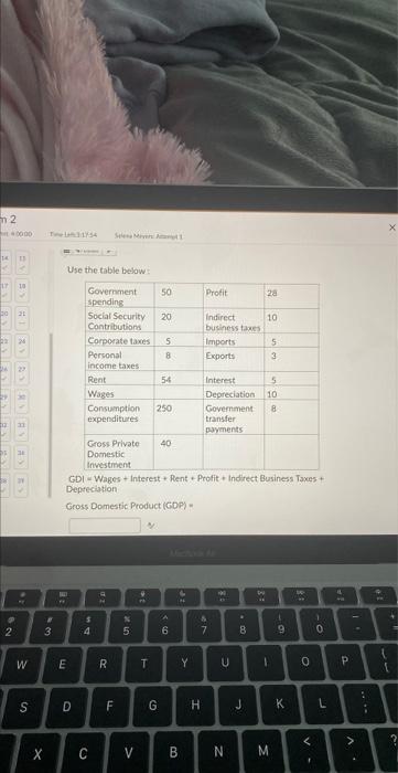 Solved Use The Table Below Gdi Wages Interest Rent
