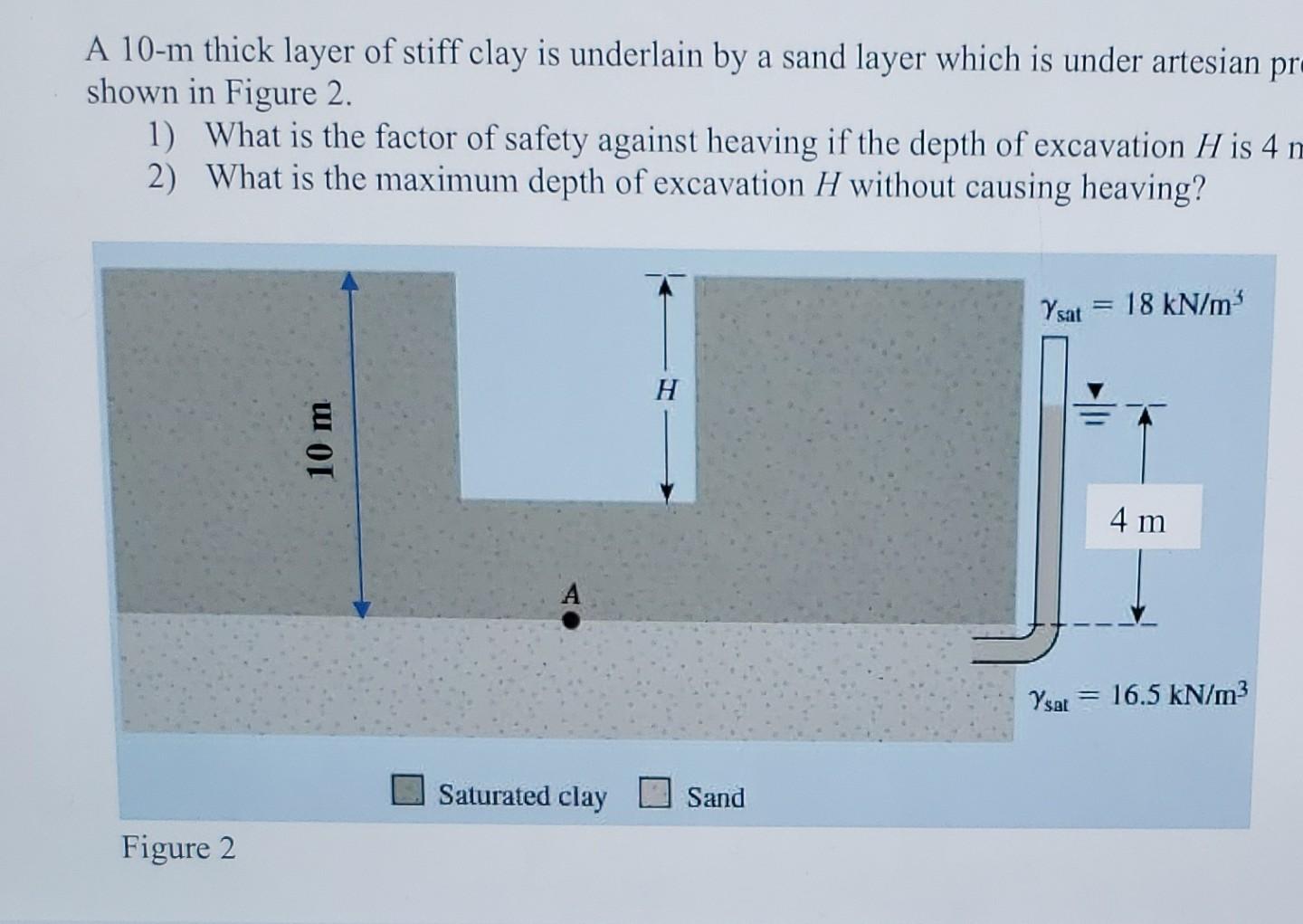 Solved A 10-m thick layer of stiff clay is underlain by a | Chegg.com