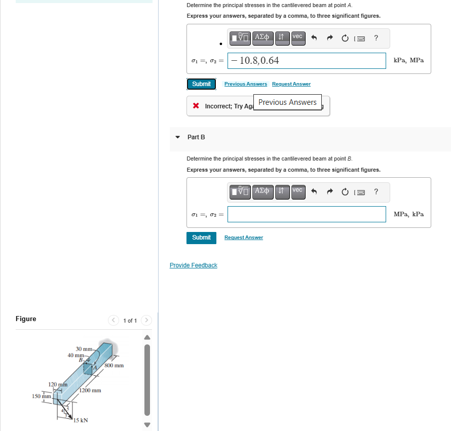 Solved Determine the principal stresses in ﻿the cantilevered | Chegg.com