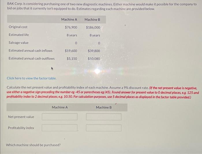 Solved BAK Corp. is considering purchasing one of two new | Chegg.com