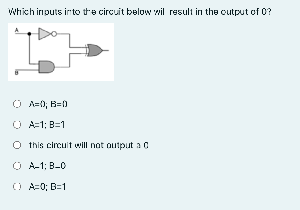 Solved Which boolean expression describes the circuit | Chegg.com