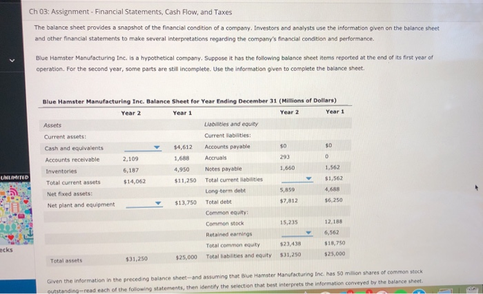 Solved Ch 03: Assignment - Financial Statements, Cash Flow, | Chegg.com