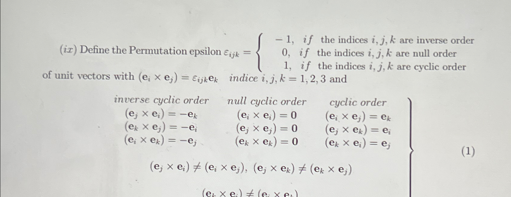 Solved (ix) ﻿Define the Permutation epsilon | Chegg.com