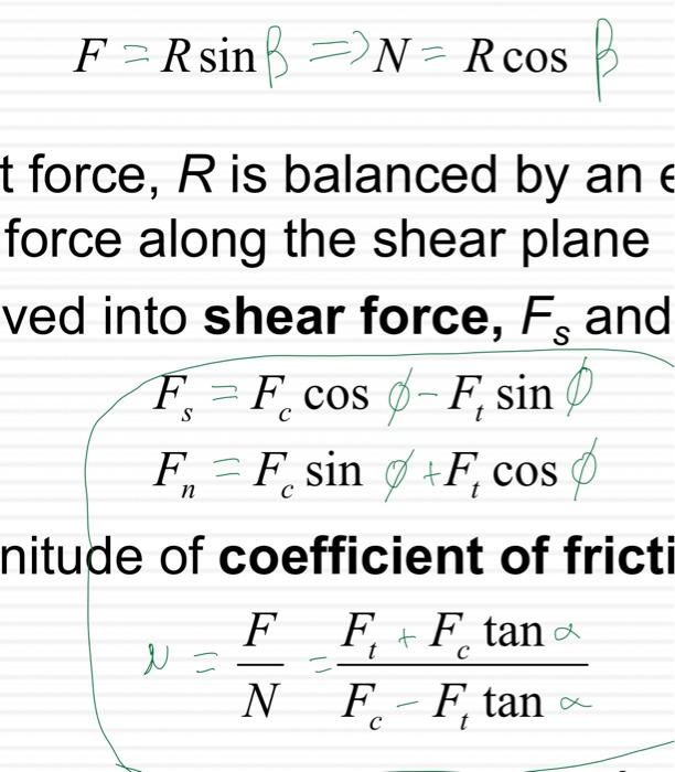 Solved enables appropriate tool selection various forces in | Chegg.com