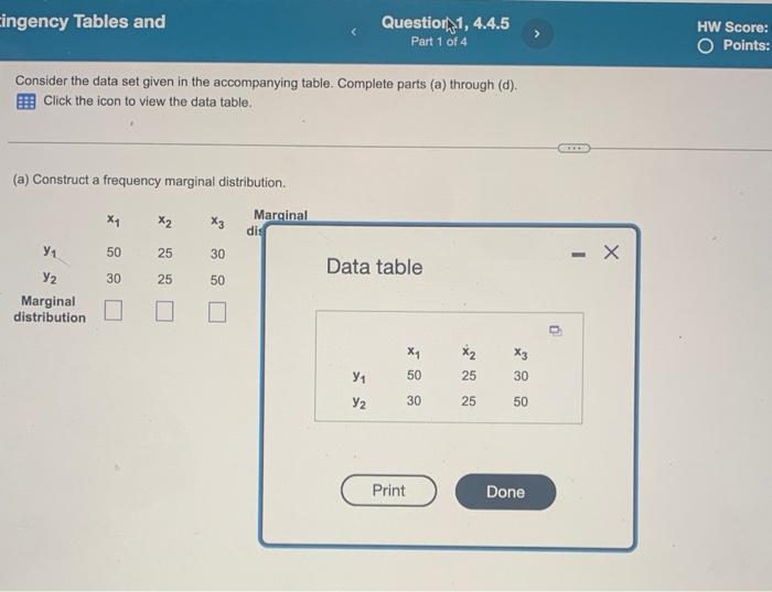 Solved Consider the data set given in the accompanying | Chegg.com