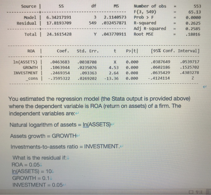 Solved Source 1 SS df MS Model | 6.34217191 Residual | | Chegg.com