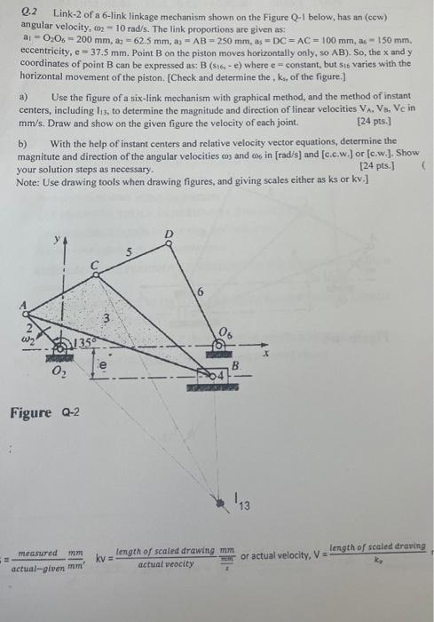 Q.2 Link-2 of a 6-link linkage mechanism shown on the | Chegg.com