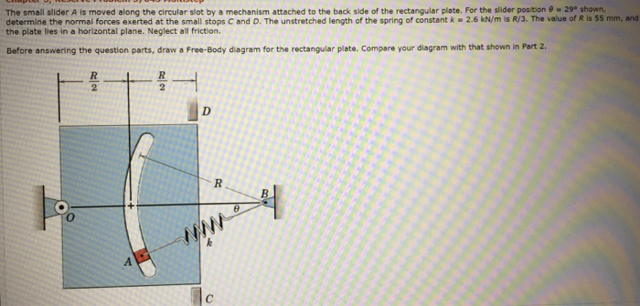 Solved The small slider Als moved along the circular slot by | Chegg.com
