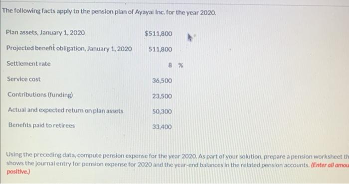 Solved The following facts apply to the pension plan of | Chegg.com