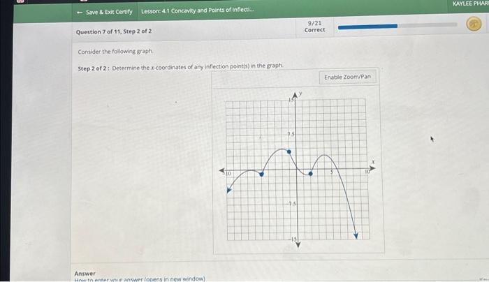 Solved Consider the following graph. Step 2 of 2: Determine | Chegg.com
