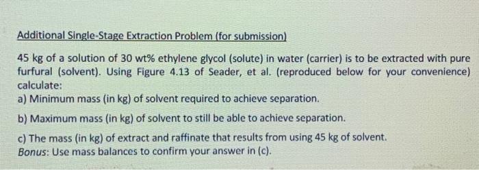 Solved Additional Single-Stage Extraction Problem (for | Chegg.com