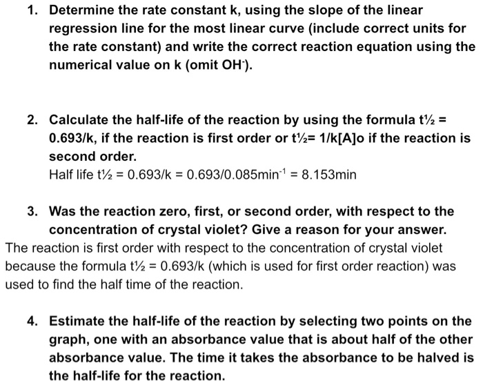 Solved Absorbance vs. Time (min) 035 Ln(Absorbance) vs. Time | Chegg.com