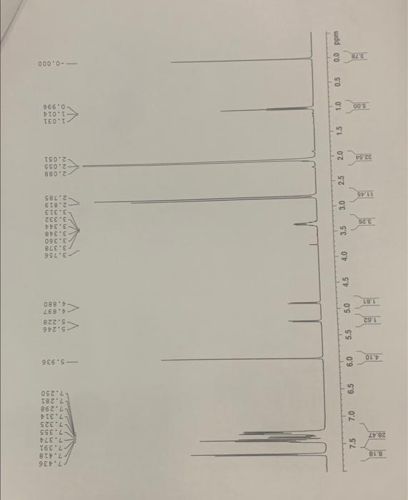 Annotate this please! thank you | Chegg.com