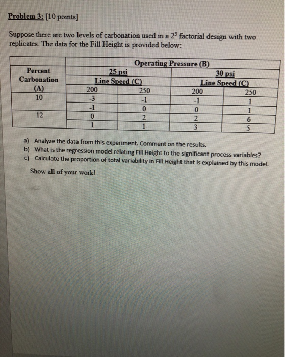 Solved Problem 3: [10 points] Suppose there are two levels | Chegg.com