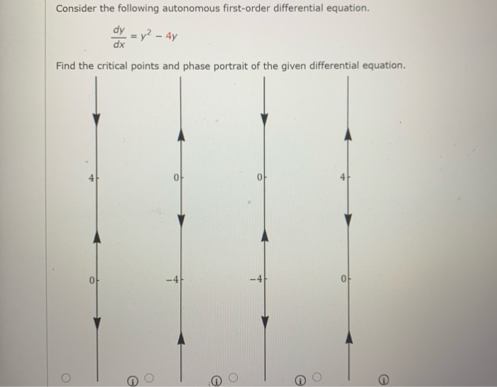 Solved Consider the following autonomous first-order | Chegg.com