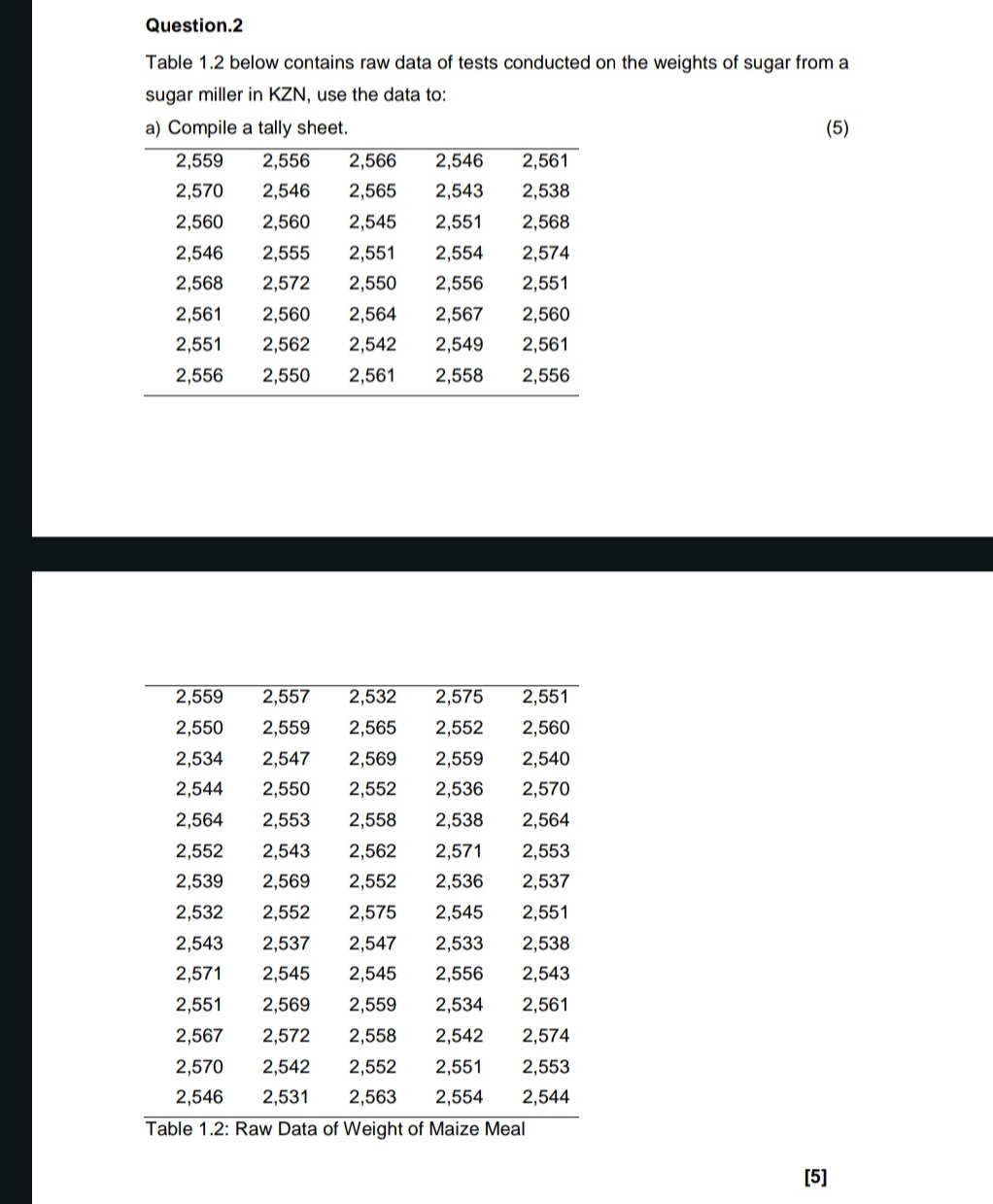 Solved Question. 2Table 1.2 ﻿below contains raw data of | Chegg.com