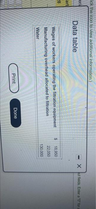 Solved Fresh Spring proces promotes on purchase or the wet | Chegg.com