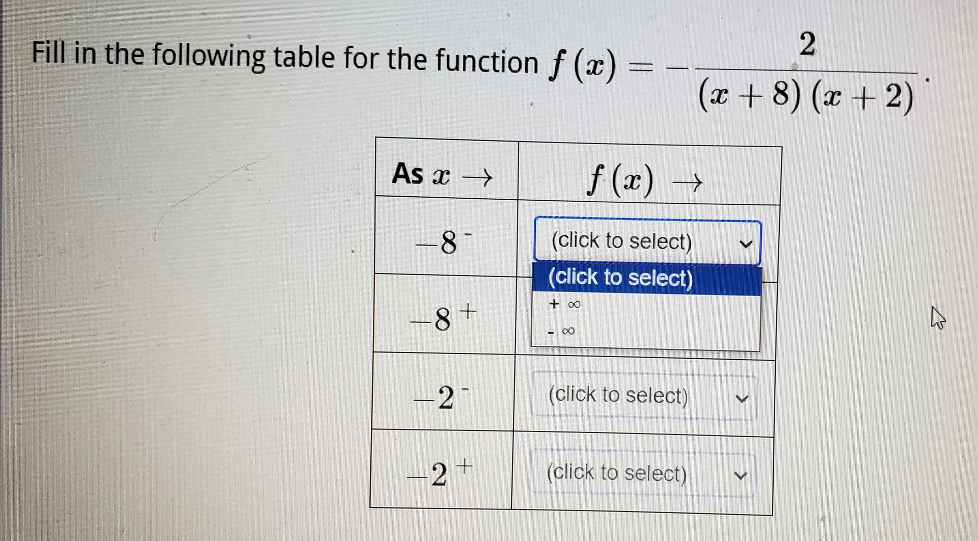 Solved Fill in the following table for the function | Chegg.com
