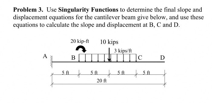 Solved Problem 3 Use Singularity Functions To Determine The