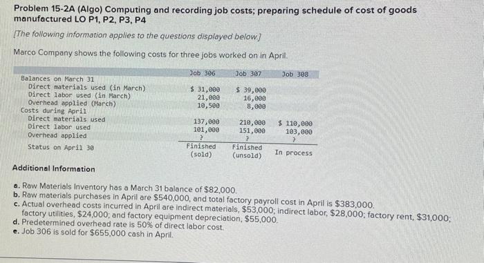 Solved Problem 15-2A (Algo) Computing and recording job | Chegg.com