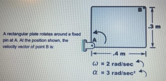 A rectangular plate rotates around a fixe pin at A. | Chegg.com