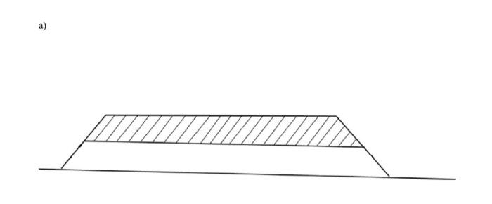 Solved Figure 4. Flow profiles through a culvert Normal | Chegg.com
