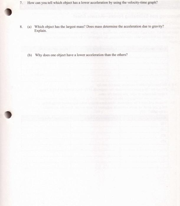 Solved Three objects are released from the same height and | Chegg.com