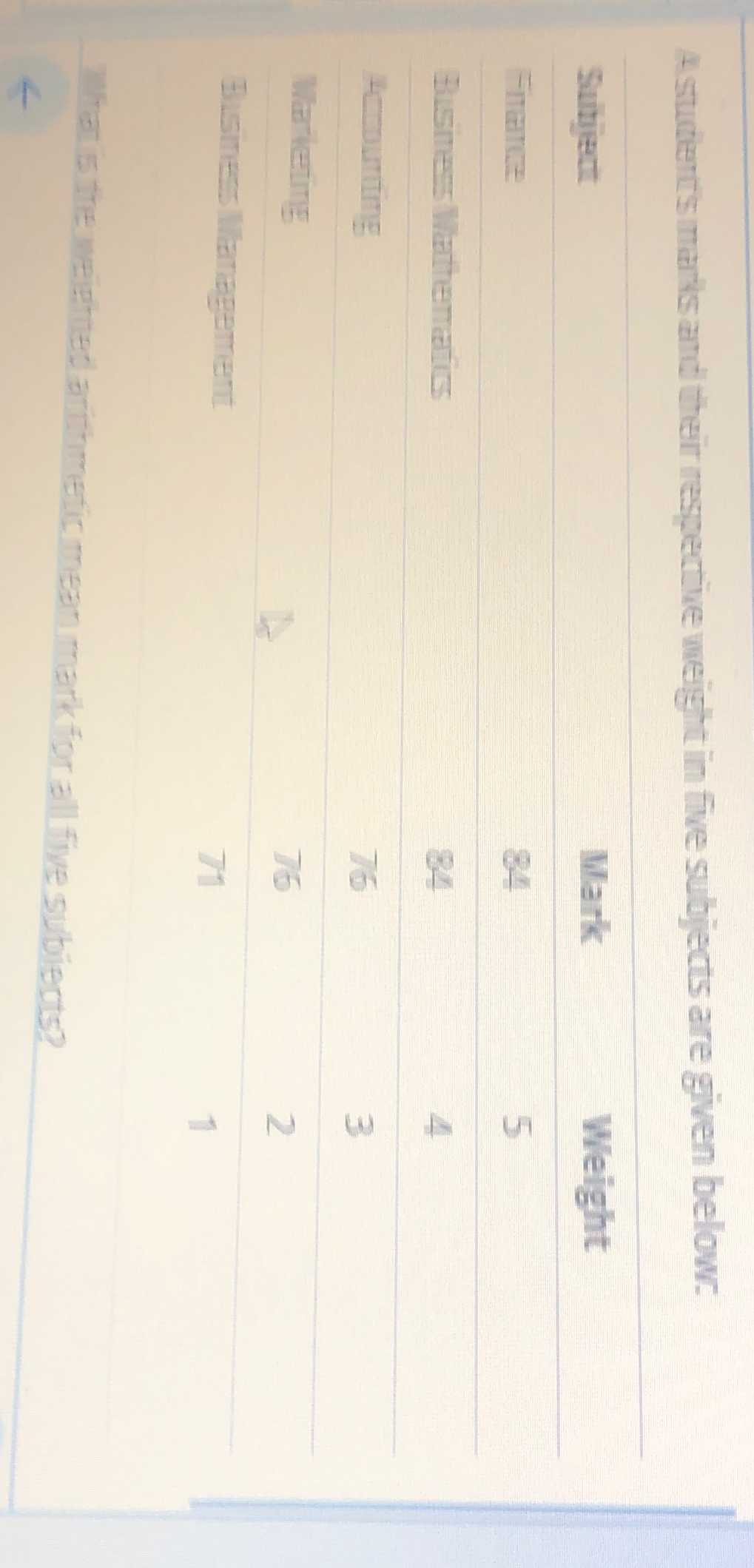 Solved 1 ﻿student's marks and their respective weight in | Chegg.com