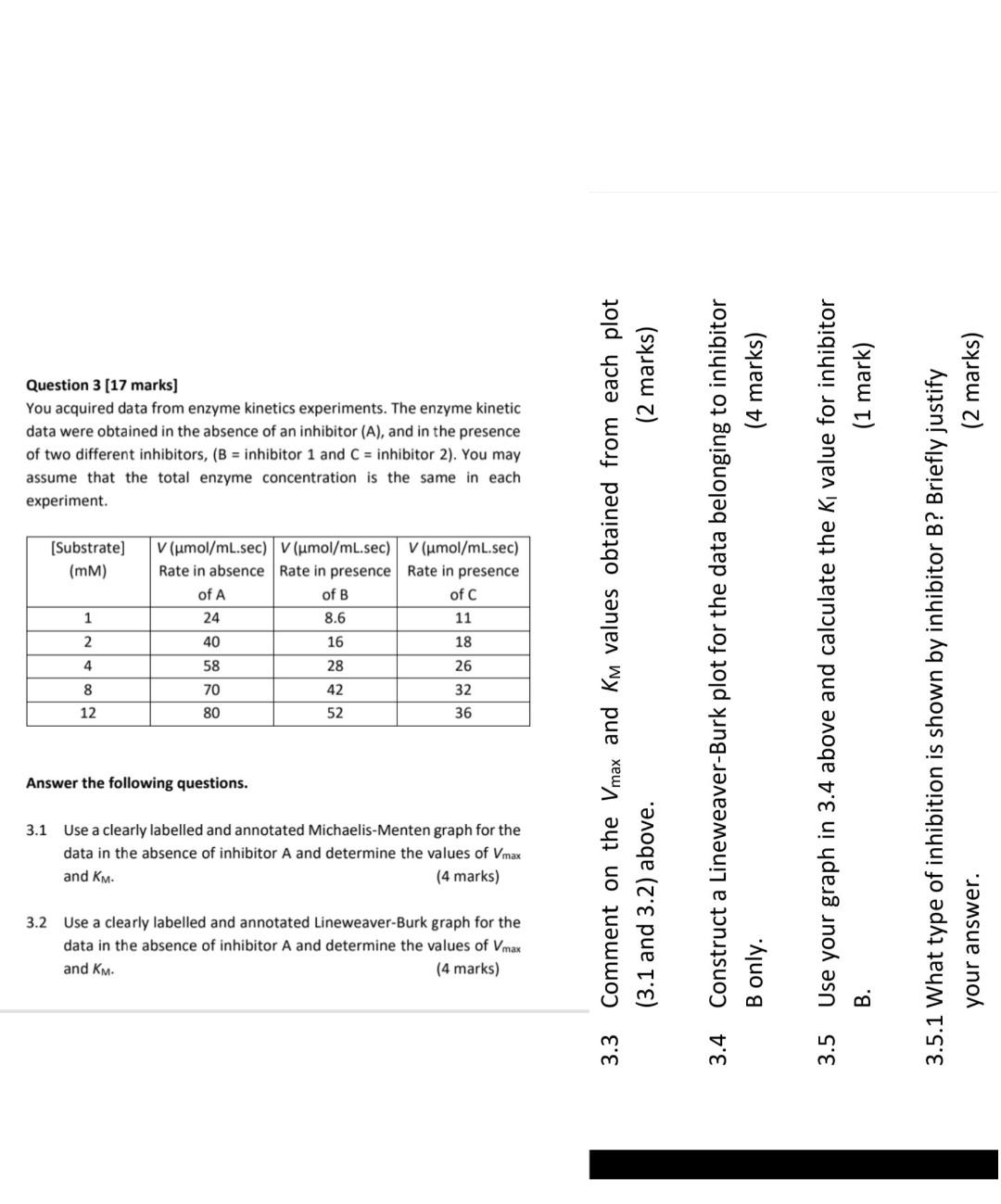 Solved Question 3 [17 marks] You acquired data from enzyme | Chegg.com