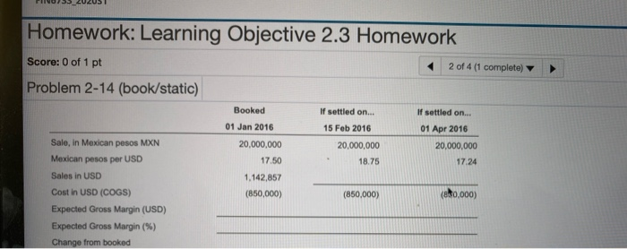Solved Problem 2-14 (book/static) Question Help SpeedFam of | Chegg.com