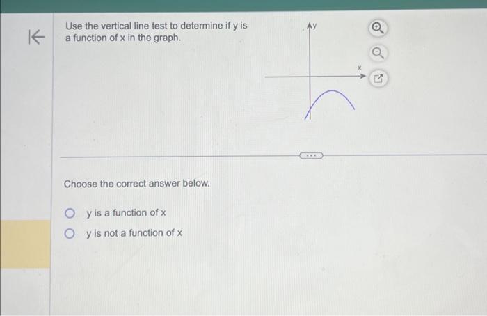 Solved Use the vertical line test to determine if y is a | Chegg.com