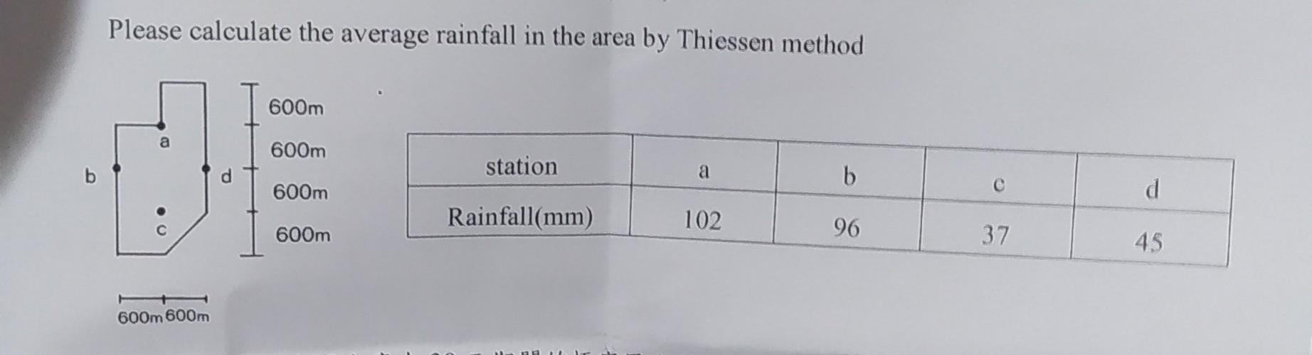 Solved Please calculate the average rainfall in the area by | Chegg.com