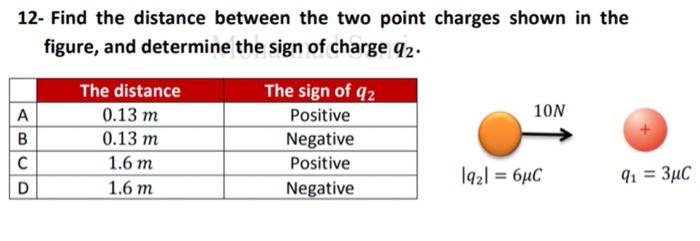 Solved 12- Find the distance between the two point charges | Chegg.com