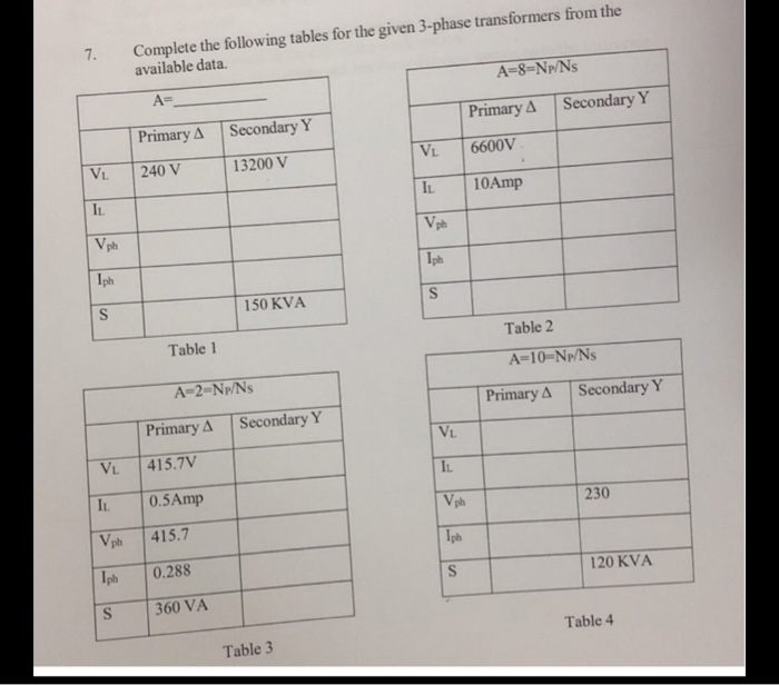 Solved Complete the following tables for the given 3-phase | Chegg.com