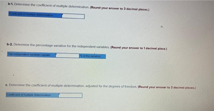 Solved Consider the ANOVA table that follows. a-1. Determine | Chegg.com