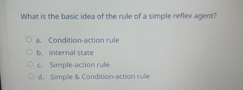 Solved What is the basic idea of the rule of a simple reflex | Chegg.com