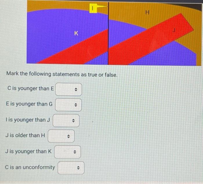 Solved Mark the following statements as true or false. C is | Chegg.com
