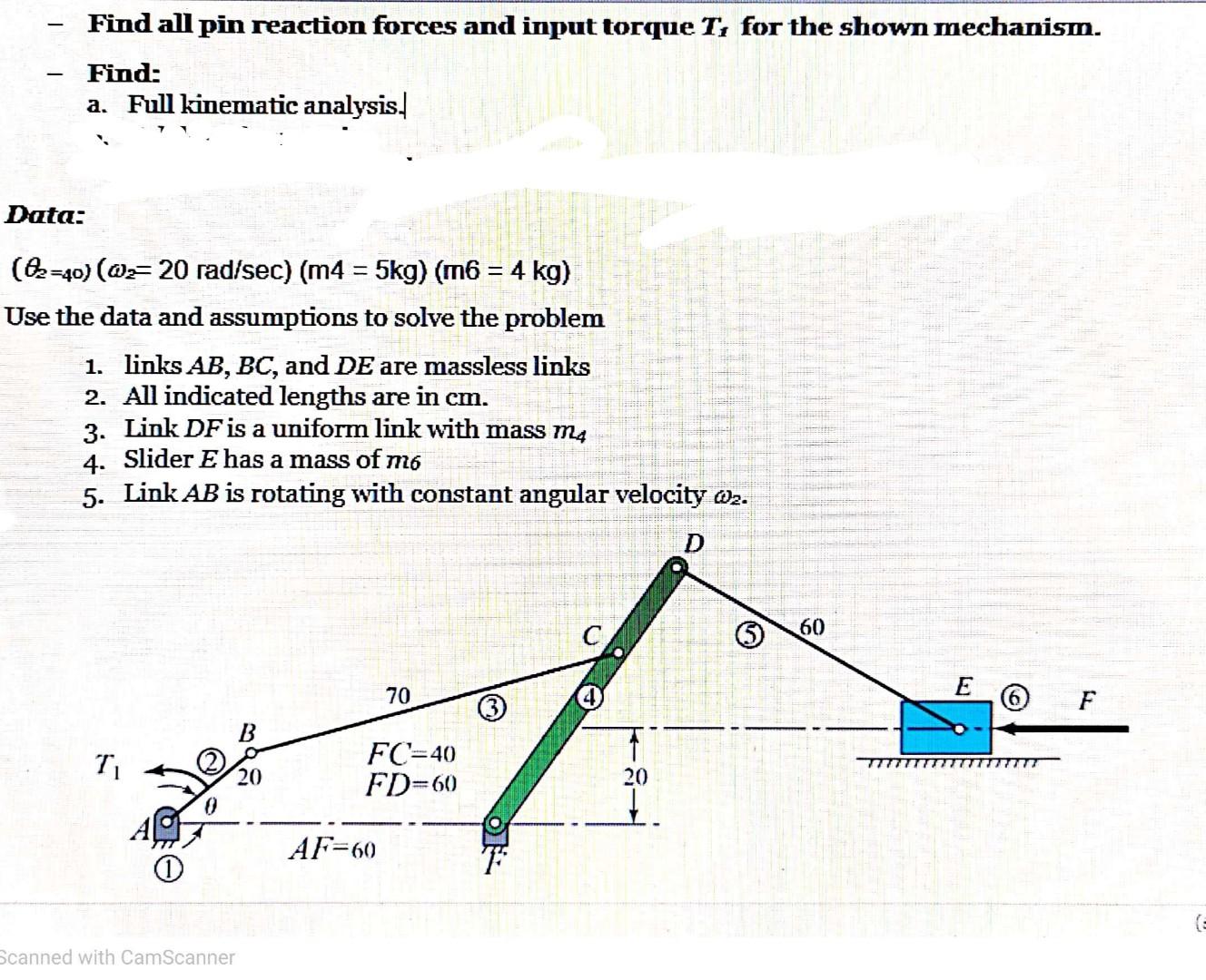 Solved Find all pin reaction forces and input torque T, for | Chegg.com