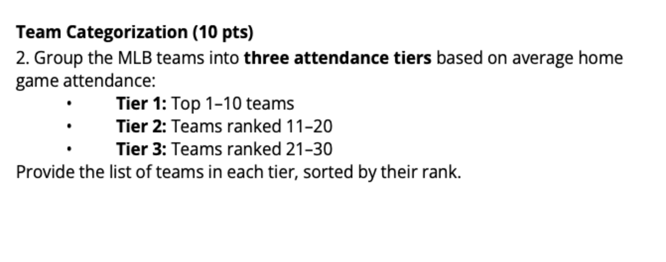 Team Categorization ( 10 ﻿pts) 2. ﻿Group the MLB | Chegg.com