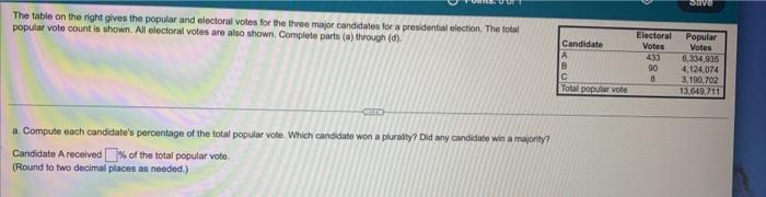 Solved The table on the right gives the popular and | Chegg.com