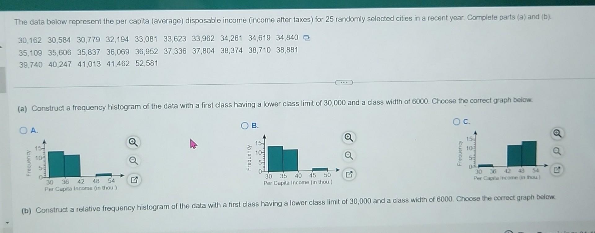 Solved The data below represent the per capita (average) | Chegg.com