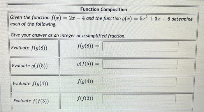 Solved \begin{tabular}{|l|} \hline Function Composition \\ | Chegg.com