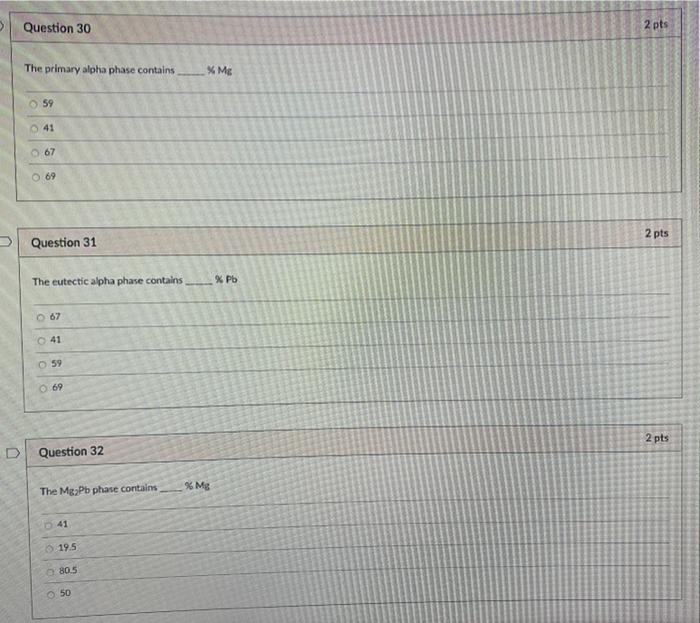 Solved > Question 30 2 pts The primary alpha phase contains | Chegg.com