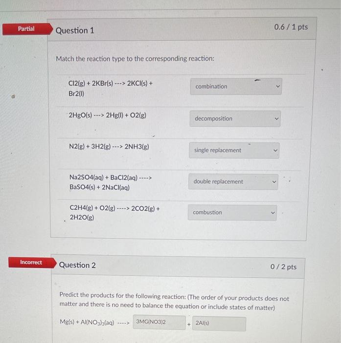 Match the reaction type to the corresponding | Chegg.com