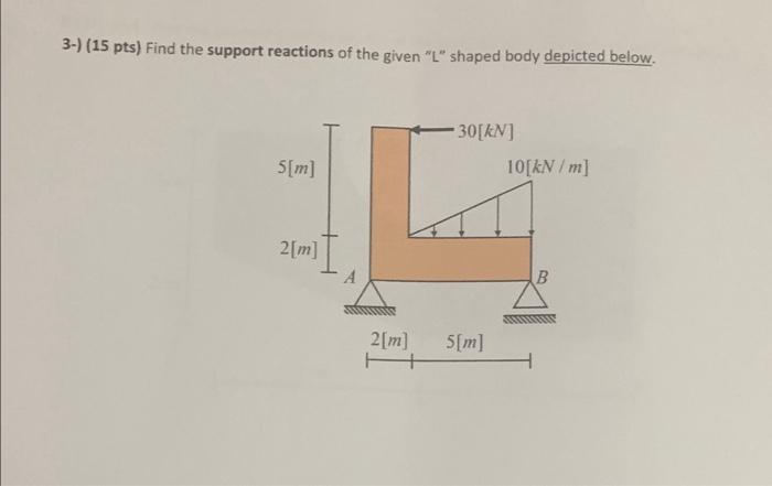 Solved 3-) (15 pts) Find the support reactions of the given | Chegg.com