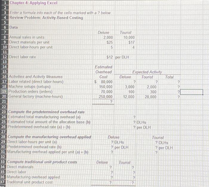 Solved Download the Applying Excel form and enter formulas | Chegg.com