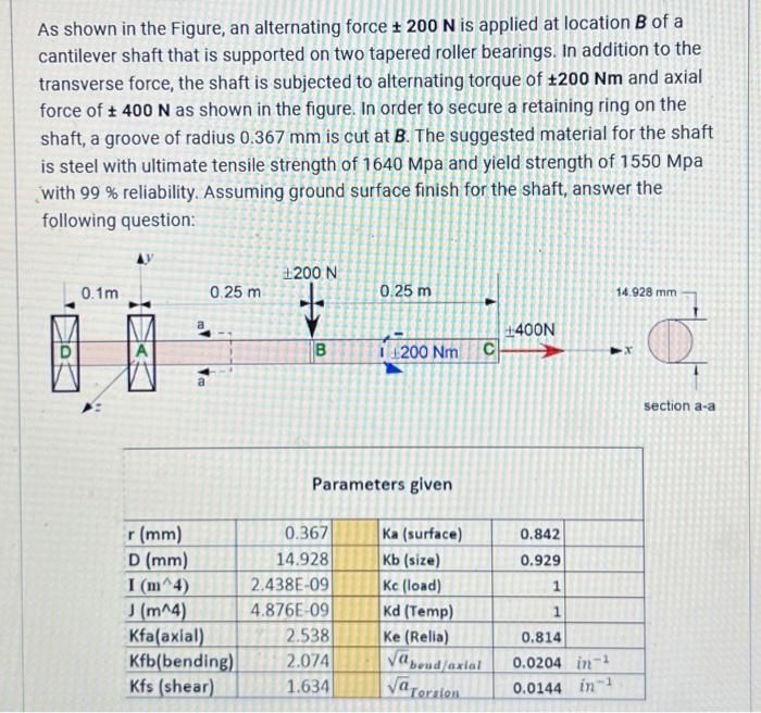 Solved As shown in the Figure, an alternating force + 200 N | Chegg.com
