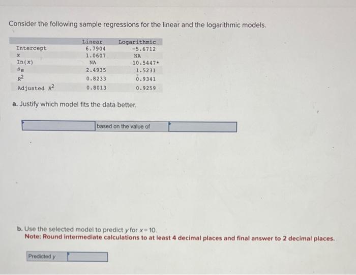 Solved Consider the following sample regressions for the | Chegg.com