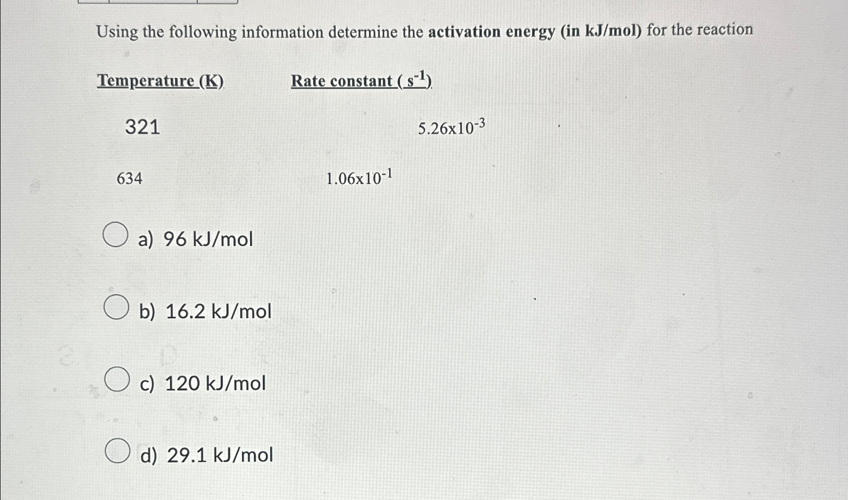 Solved Using the following information determine the | Chegg.com